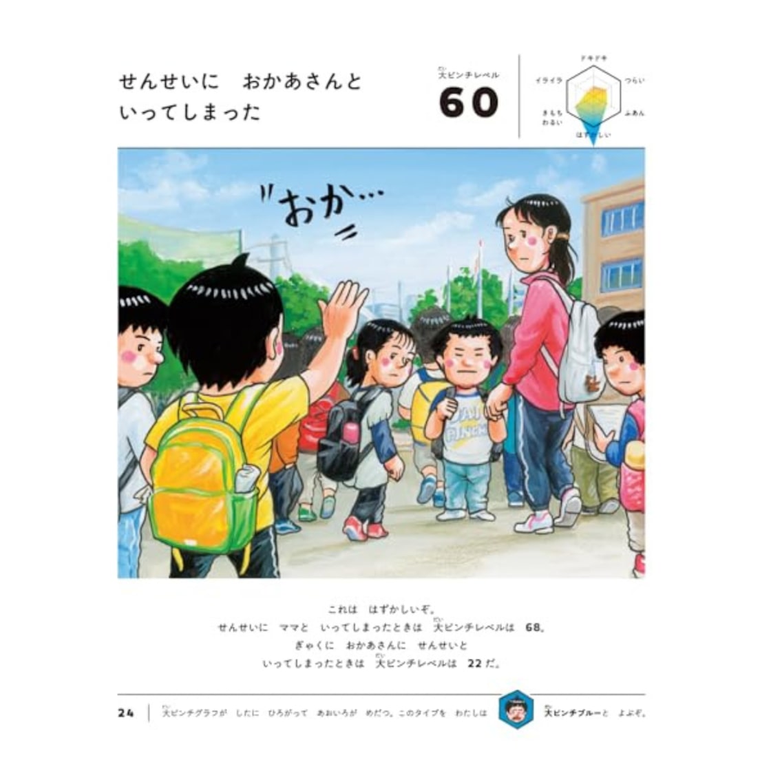 ハッピーセット | BABO Creative Communication